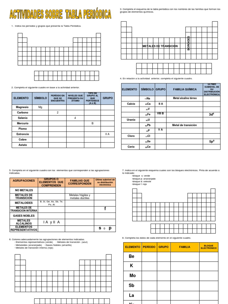 Hoja De Trabajo Para Conocer La Tabla Periódica Póster De Tabla