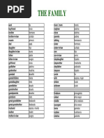 All Family Relationship Names in English With Pictures PDF | PDF ...