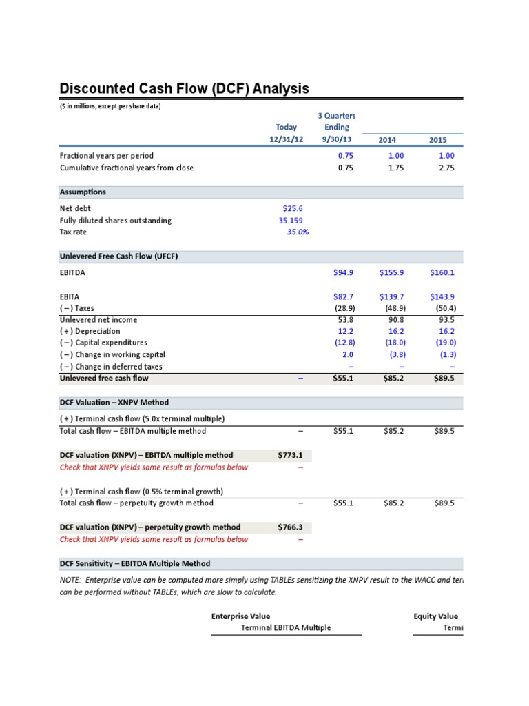 Dcf-Analysis Calculator (Edit Items in Blue) | PDF | Discounted Cash ...