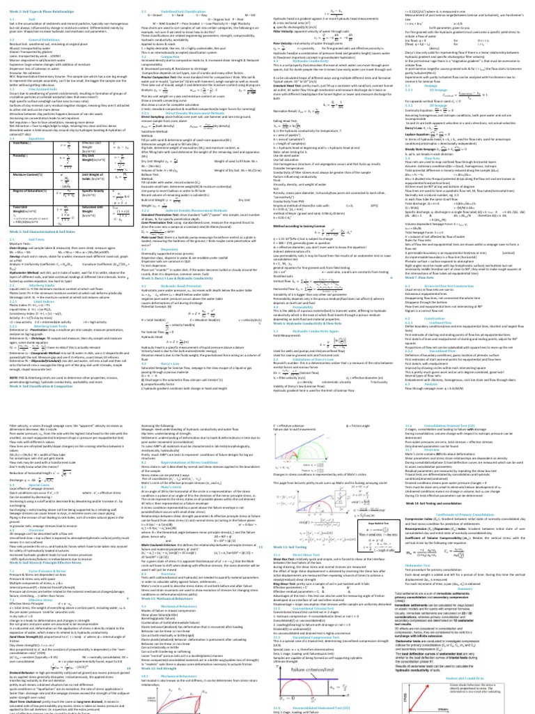 Cheat Sheet of The Gods | PDF | Soil Mechanics | Porosity