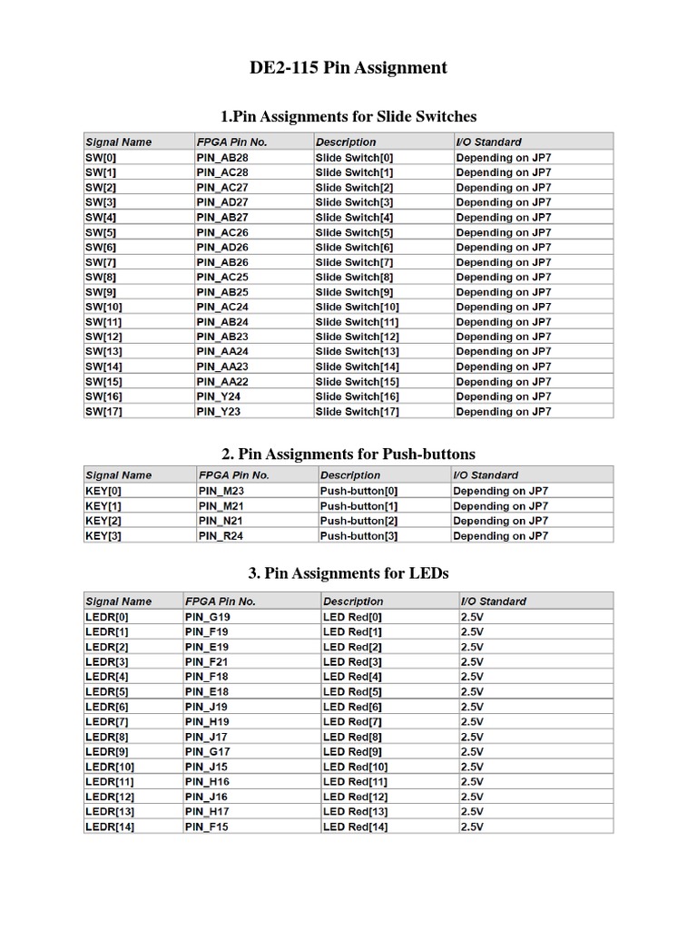 DE2 115 Pin Table PDF | PDF