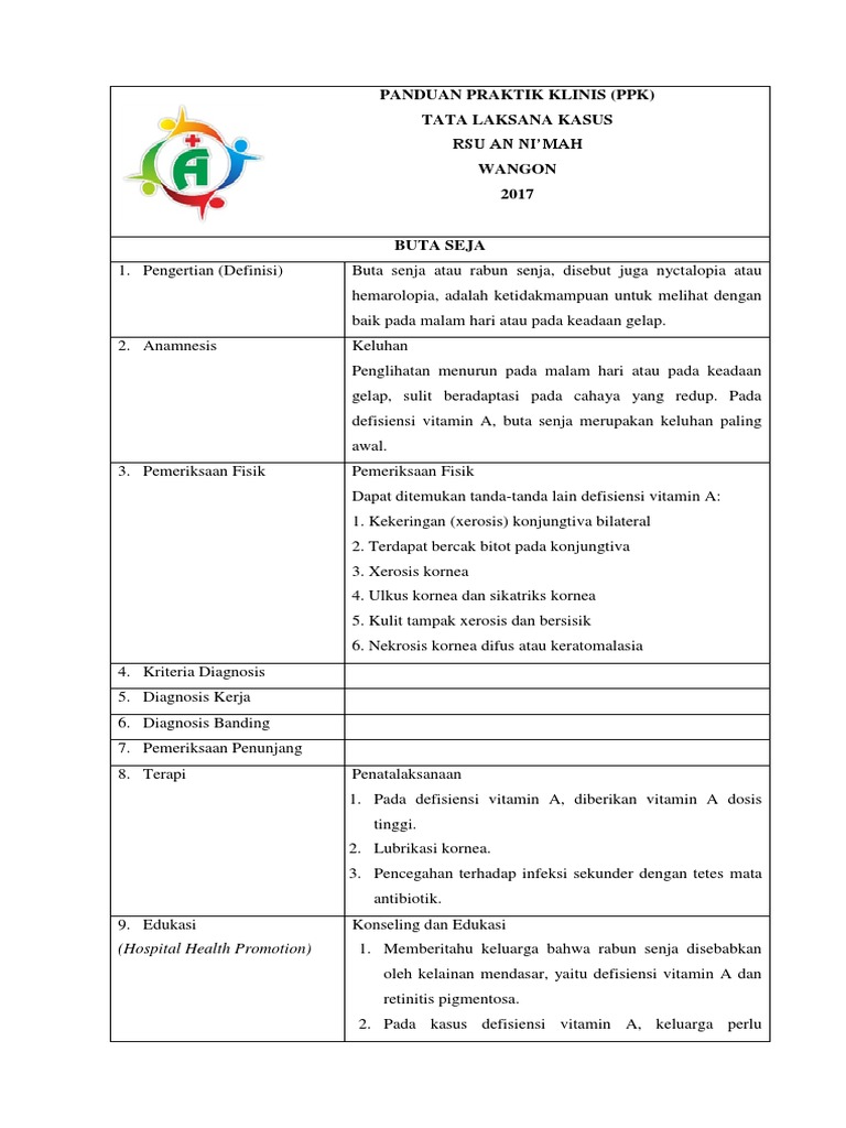 Rabun Senja | PDF