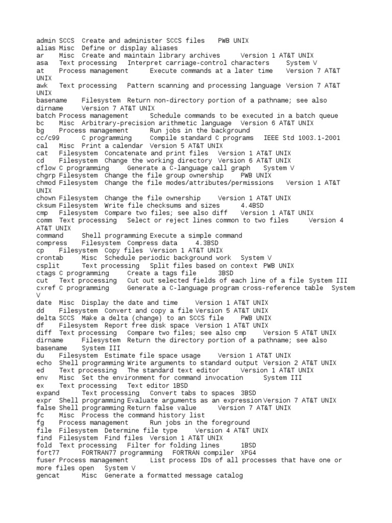 Unix | Download Free PDF | File System | Unix