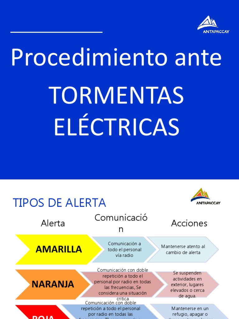 Tormentas Electricas | PDF | Naturaleza