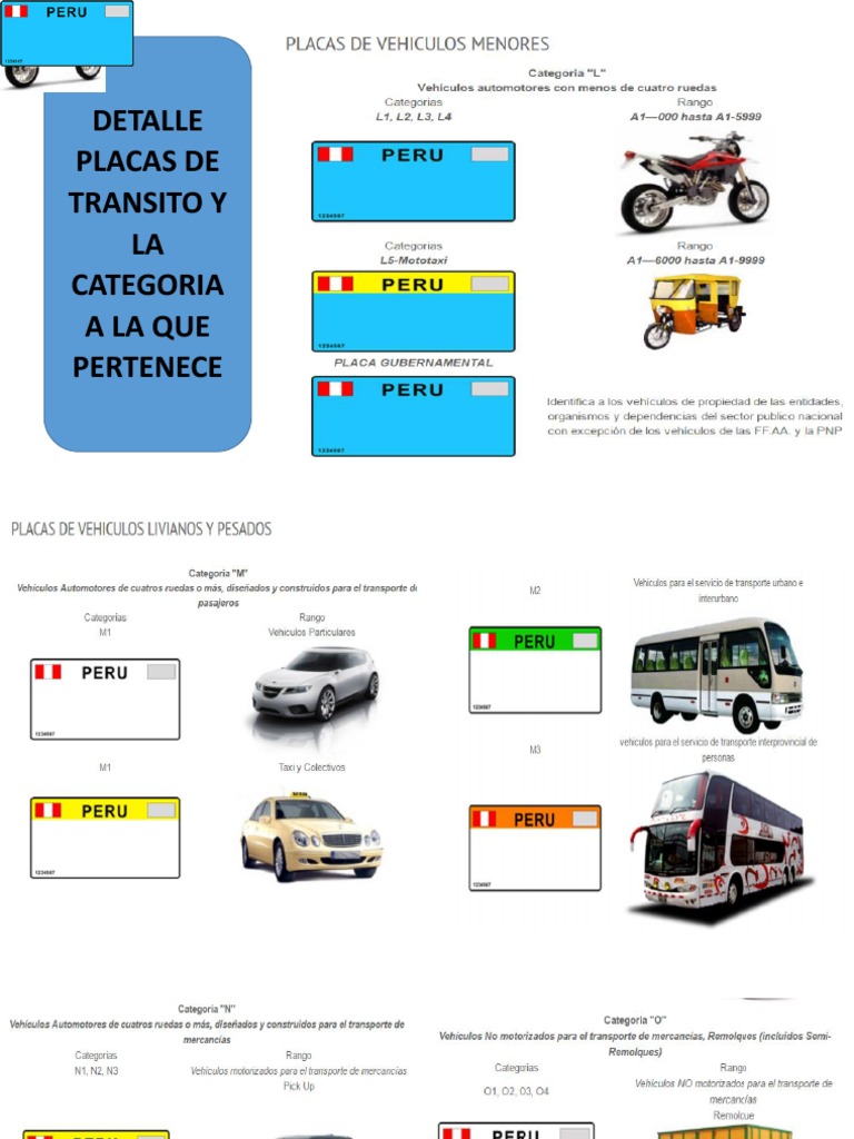 Placas de Transito Perú | PDF | Licencia de conducir | Transporte