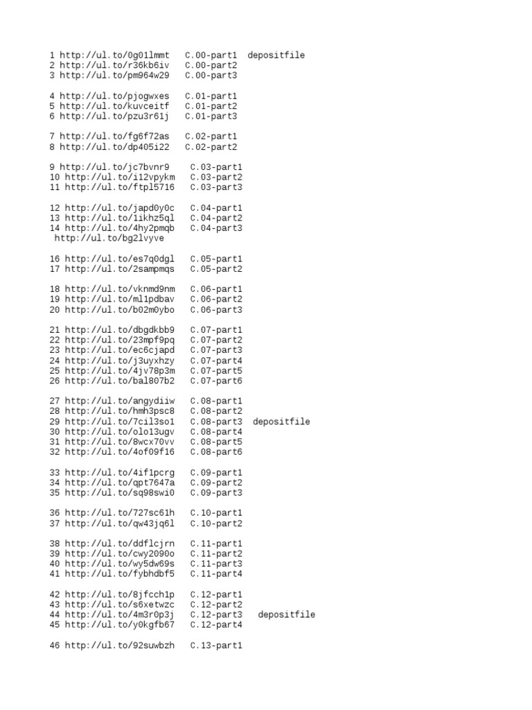 Collection of 90+ depositfile links | PDF