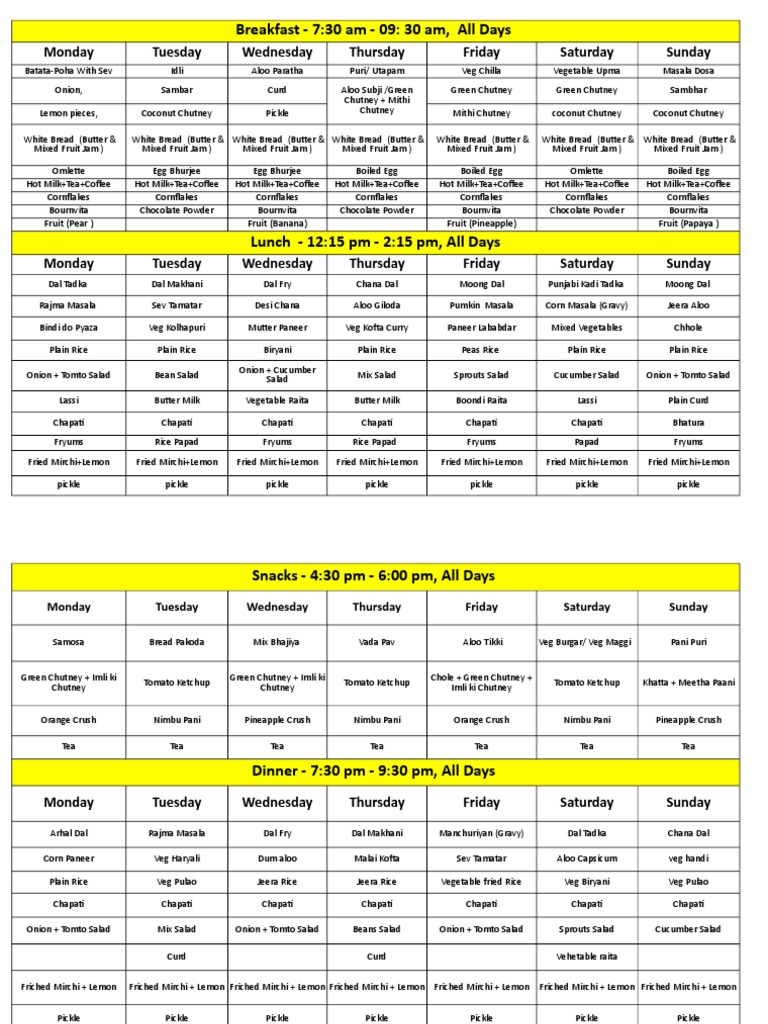 Mess Menu | PDF | Pickling | Vegetarian Cuisine
