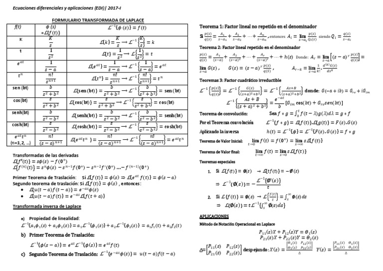 Formulario para Desarrollar Laplace | PDF | Física teórica | Análisis