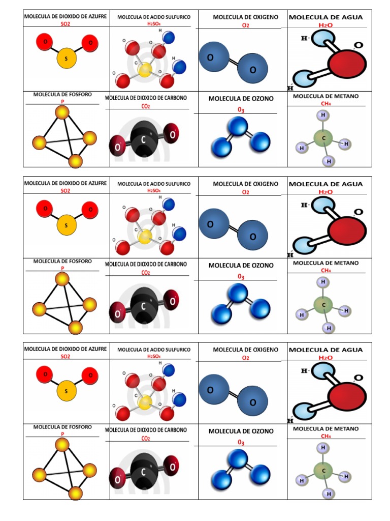 Moleculas Elementos y Compuestos PDF | PDF