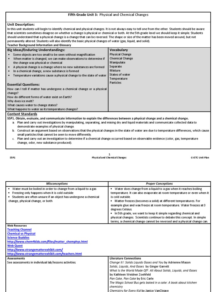 5th Grade Unit Physical and Chemical Changes | PDF | Chemical ...