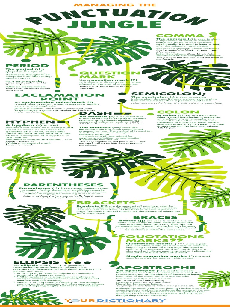 204 Punctuationjungle PDF | PDF | Ellipsis | Bracket