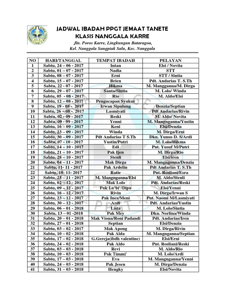 Jadwal Ibadah PPGT Jemaat Tanete | PDF
