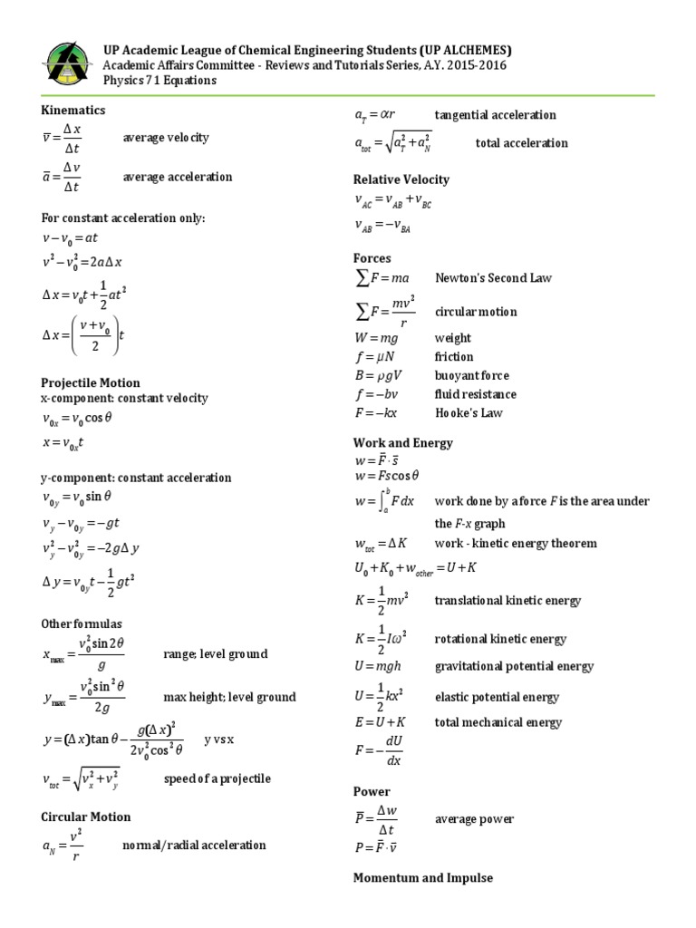 Physics 71 Equations | PDF | Waves | Kinetic Energy