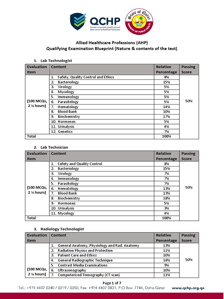 AHP - Blueprint and Reference PDF | PDF | Medical Imaging | Radiology