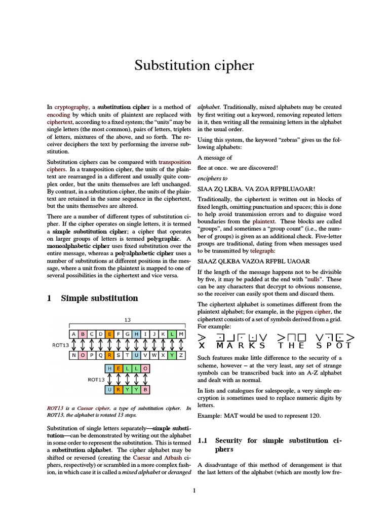 Substitution Cipher | PDF | Cipher | Secure Communication
