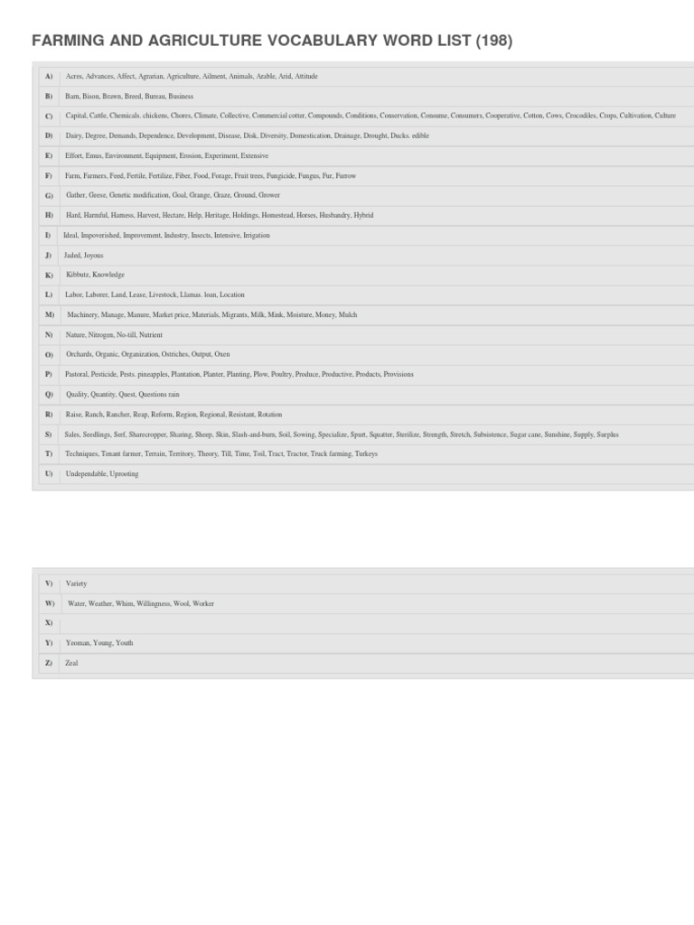 Farming and Agriculture Vocabulary Word List | PDF