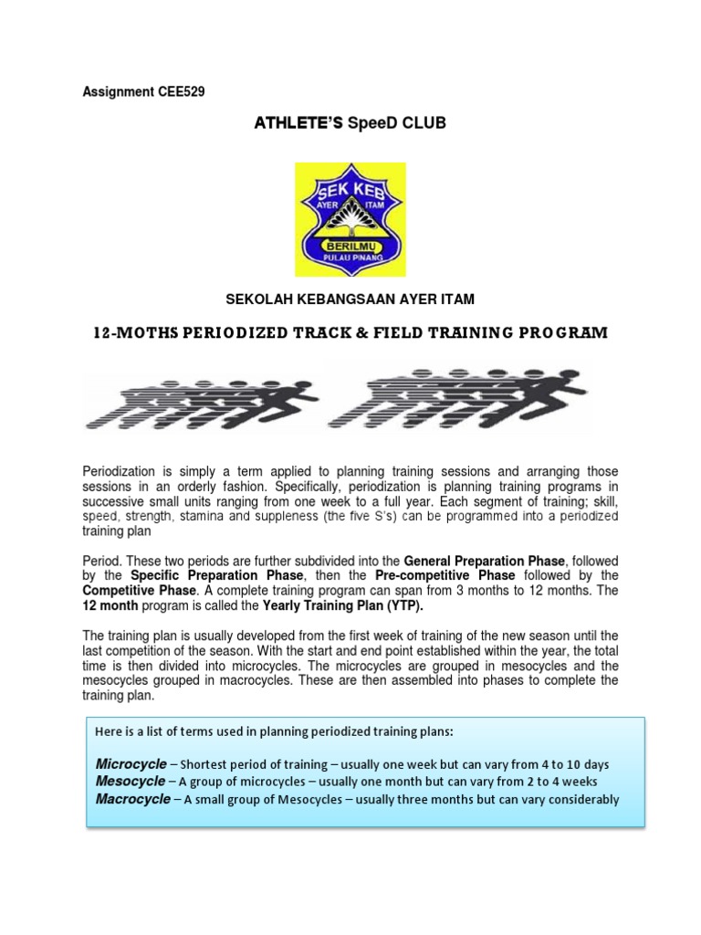 Periodization Macrocycle Sheet