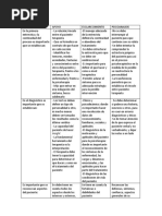 Modelo Abc y Abcde en Trec | PDF | Terapia racional de comportamiento ...