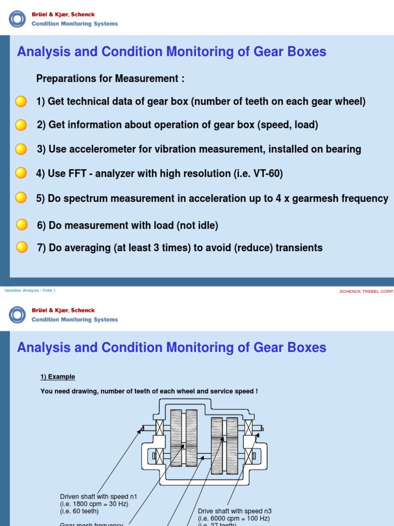 Gearbox | Download Free PDF | Gear | Mechanical Engineering