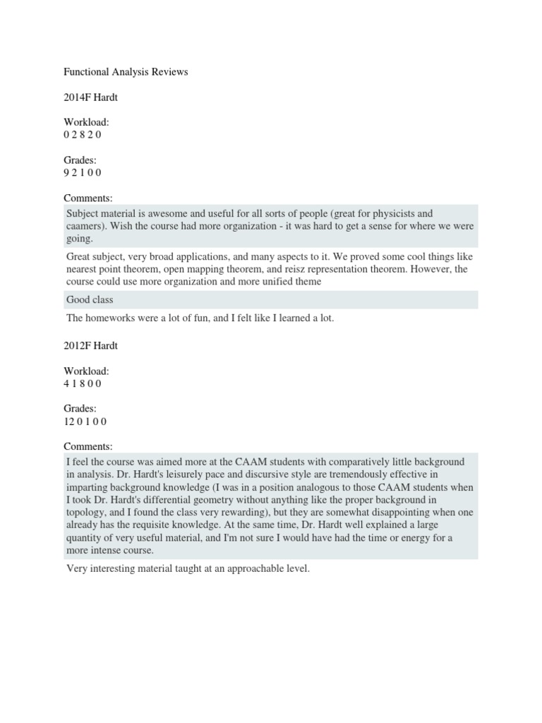 Functional Analysis Reviews | PDF | Functional Analysis | Analysis