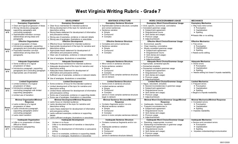 West Virginia Writing Rubric - Grade 7 | PDF | Grammatical Number | Verb