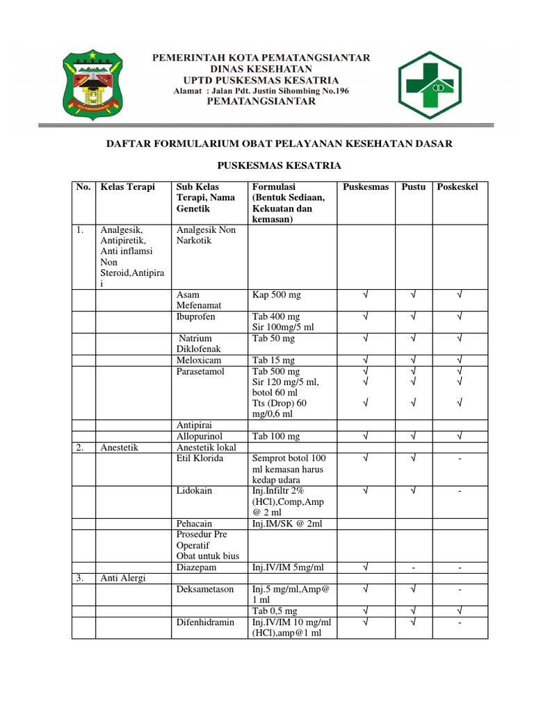 Daftar Formularium Obat Pelayanan Kesehatan Dasar | PDF