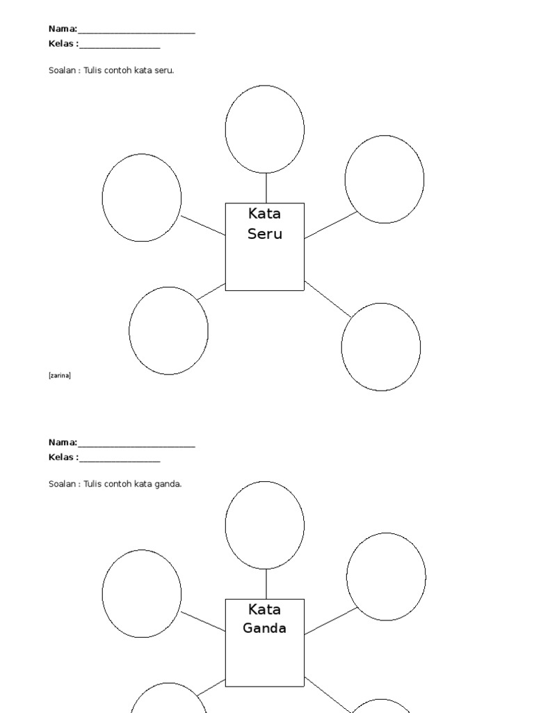 Soalan Peta Minda BM Tahun 1 | PDF