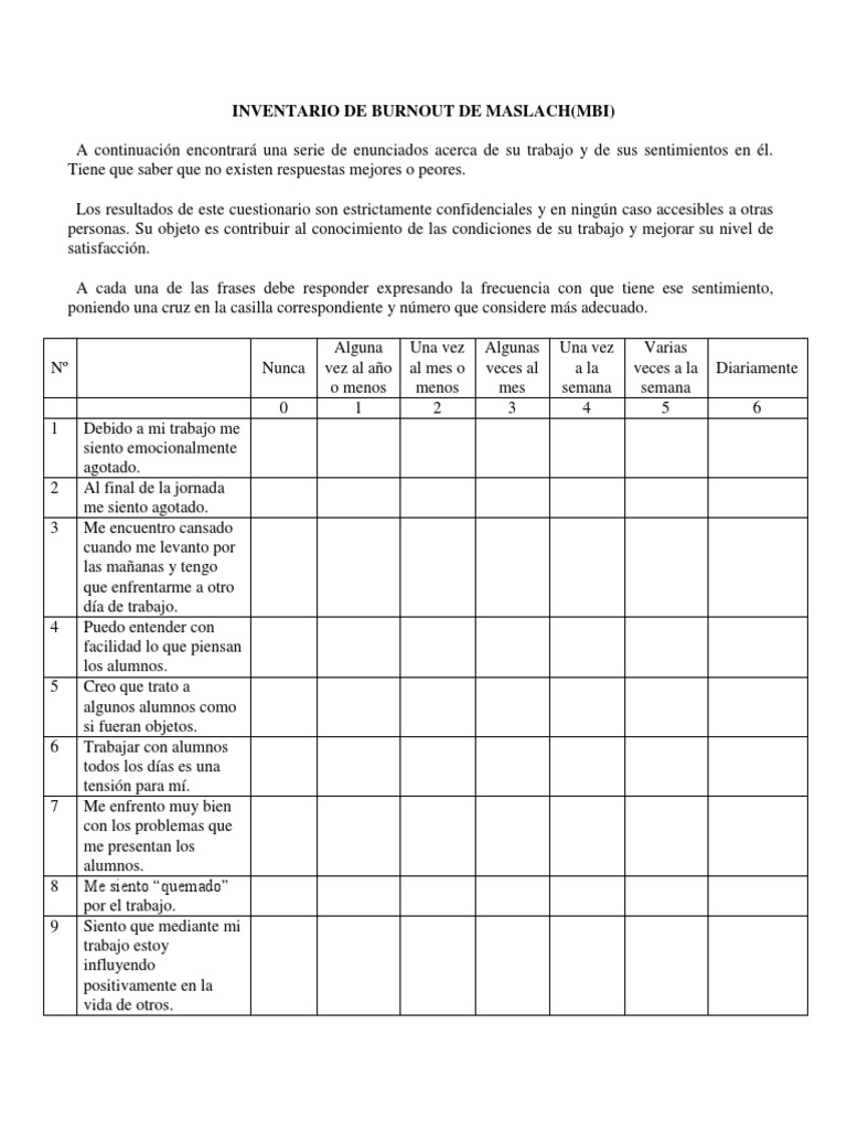 Inventario de Burnout de Maslach (Mbi) | PDF | Burnout ocupacional | Sicología
