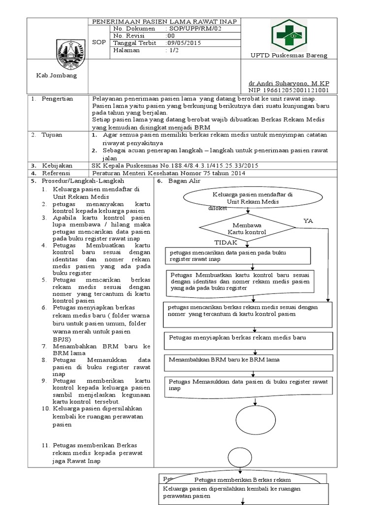 Sop Penerimaan Pasien Lama Rawat Inap | PDF