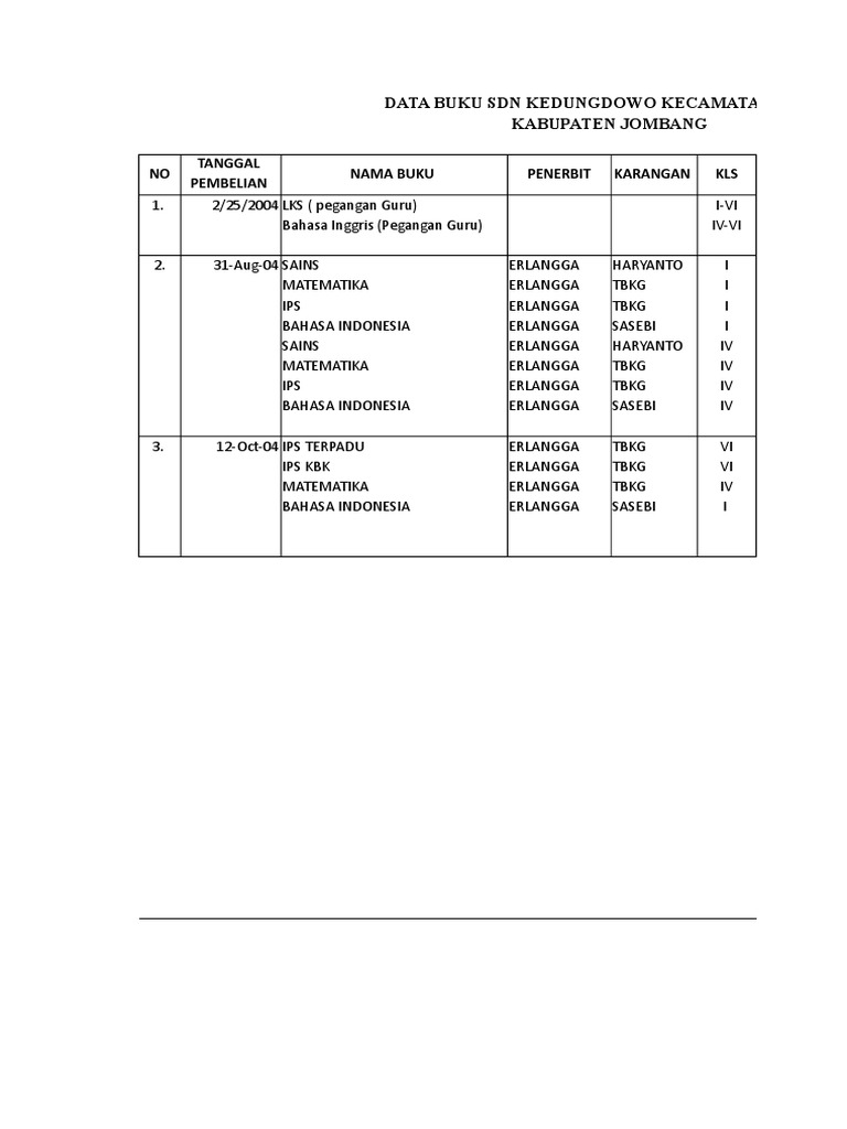 Data Buku Perpus | PDF