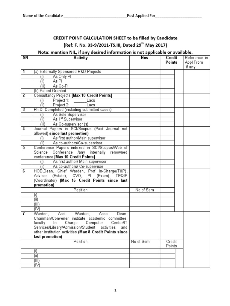Credit Point Sheet - 0 | PDF | Academia | Further Education