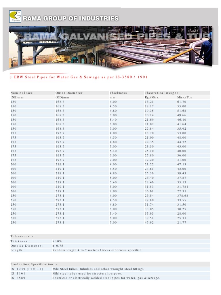 is-3589 | Pipe (Fluid Conveyance) | Gas Technologies