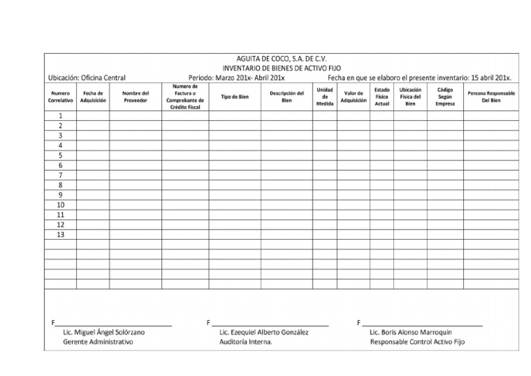 Modelo de Inventario | PDF