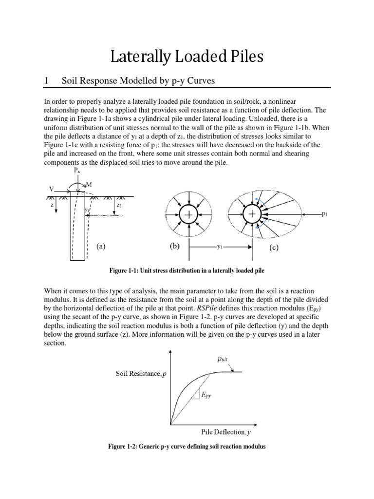 RSPile - Laterally Loaded Pile Theory Manual | Bending | Strength Of Materials