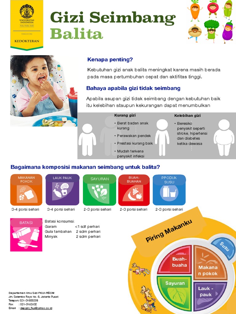 Gizi Pada Balita - Perumperindo.co.id