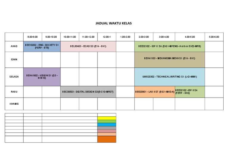Jadual SEM5 | PDF