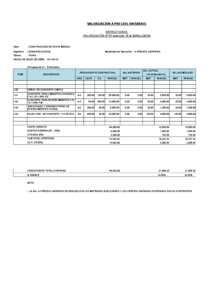 Ejemplo de Valorización A PU y SA | Descargar gratis PDF | Gobierno | Business