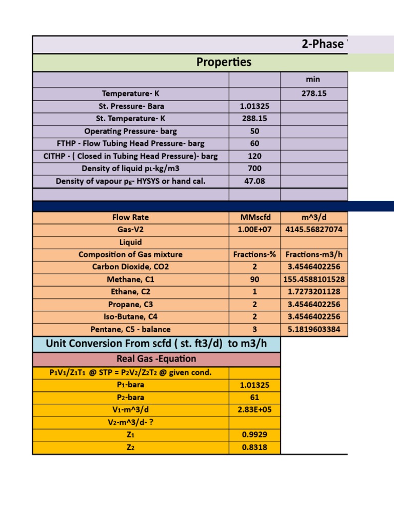 Separator Sizing | PDF | Nozzle | Gases