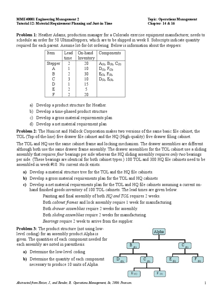 Tutorial 12 - MRP - JIT | Download Free PDF | Operations Management ...