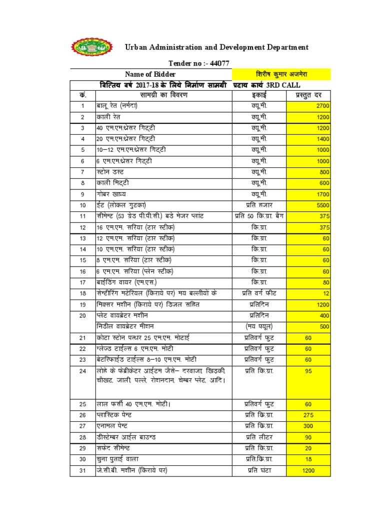 Urban Administration and Development Department: Tender No:-44077 Name ...
