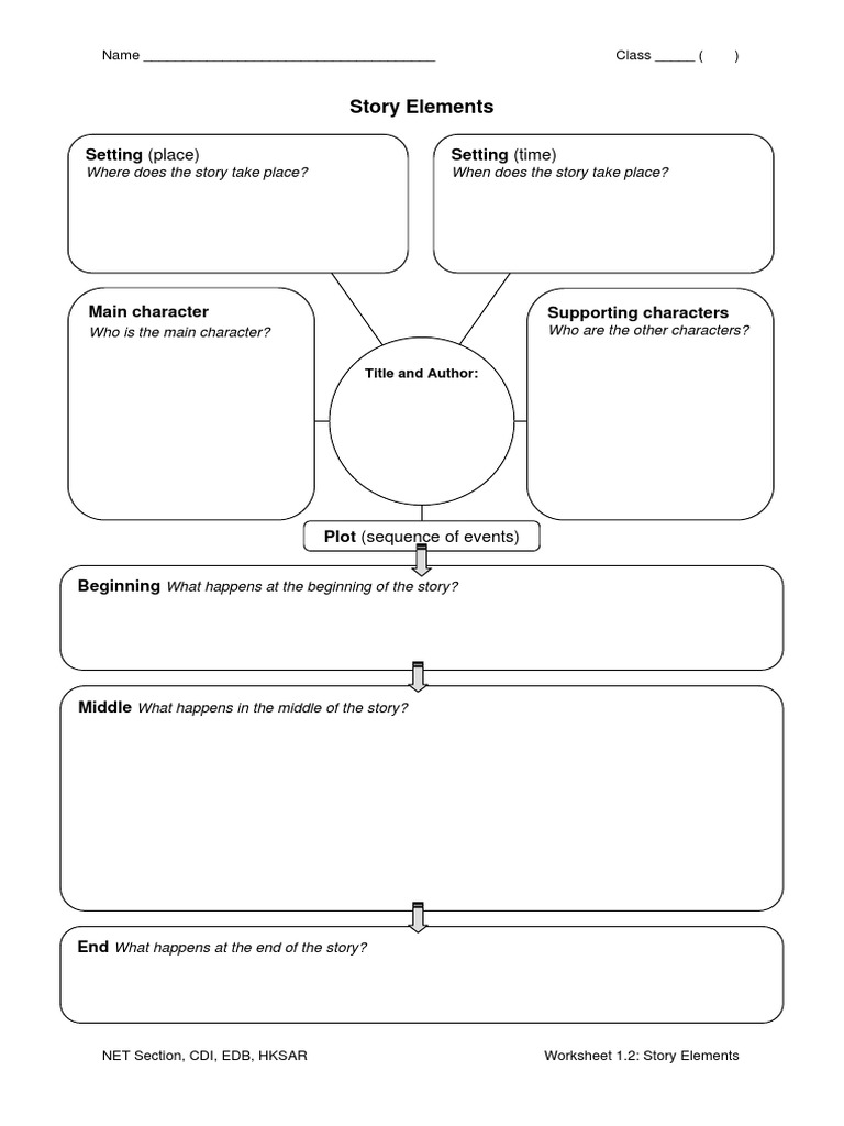Story Elements Worksheet for Grades 1-6 | PDF | General Fiction