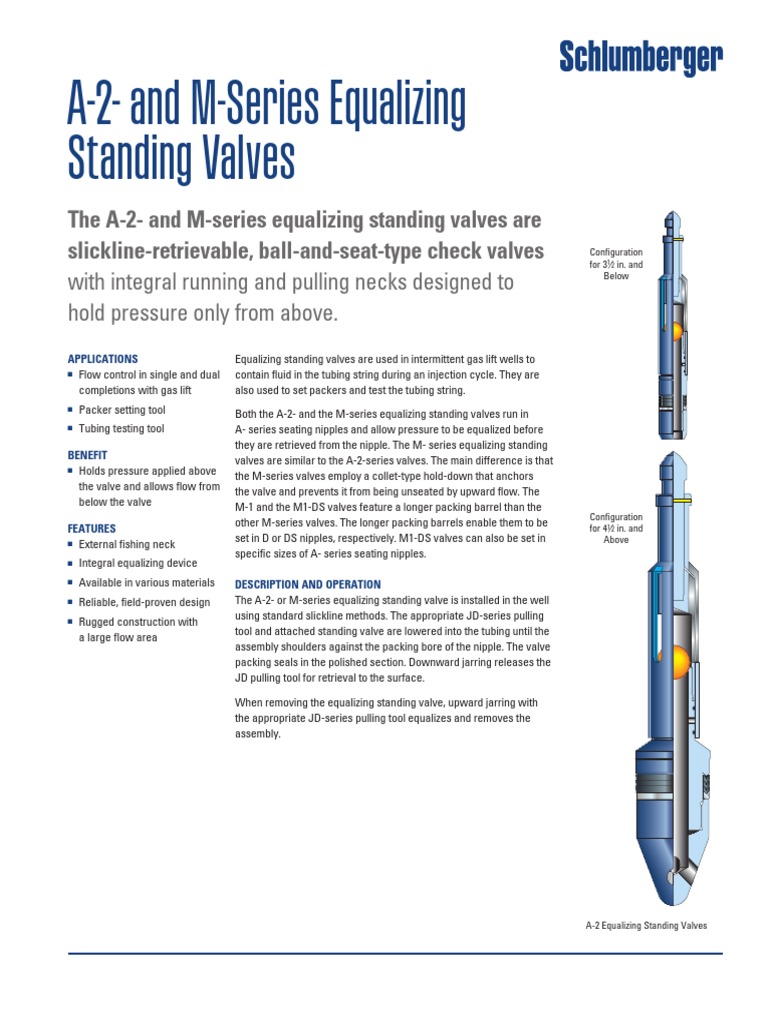 Equalizing Valve Standing Schlumberber | PDF | Valve | Chemical Engineering