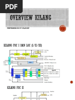 Production of Nitrophosphate - Based NPK Fertilizers | PDF | Fertilizer ...