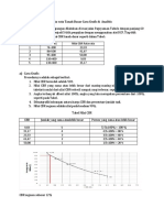 Contoh Perhitungan CBR Segmen | PDF | Metode & Bahan Ajar