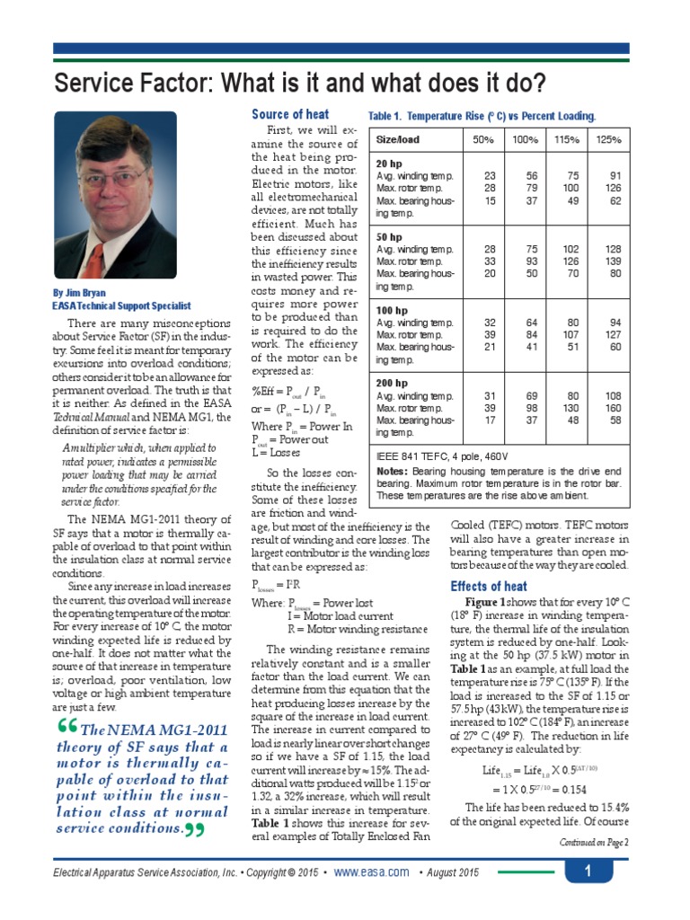 Service Factor - What Is It and What Does It Do | PDF | Horsepower ...