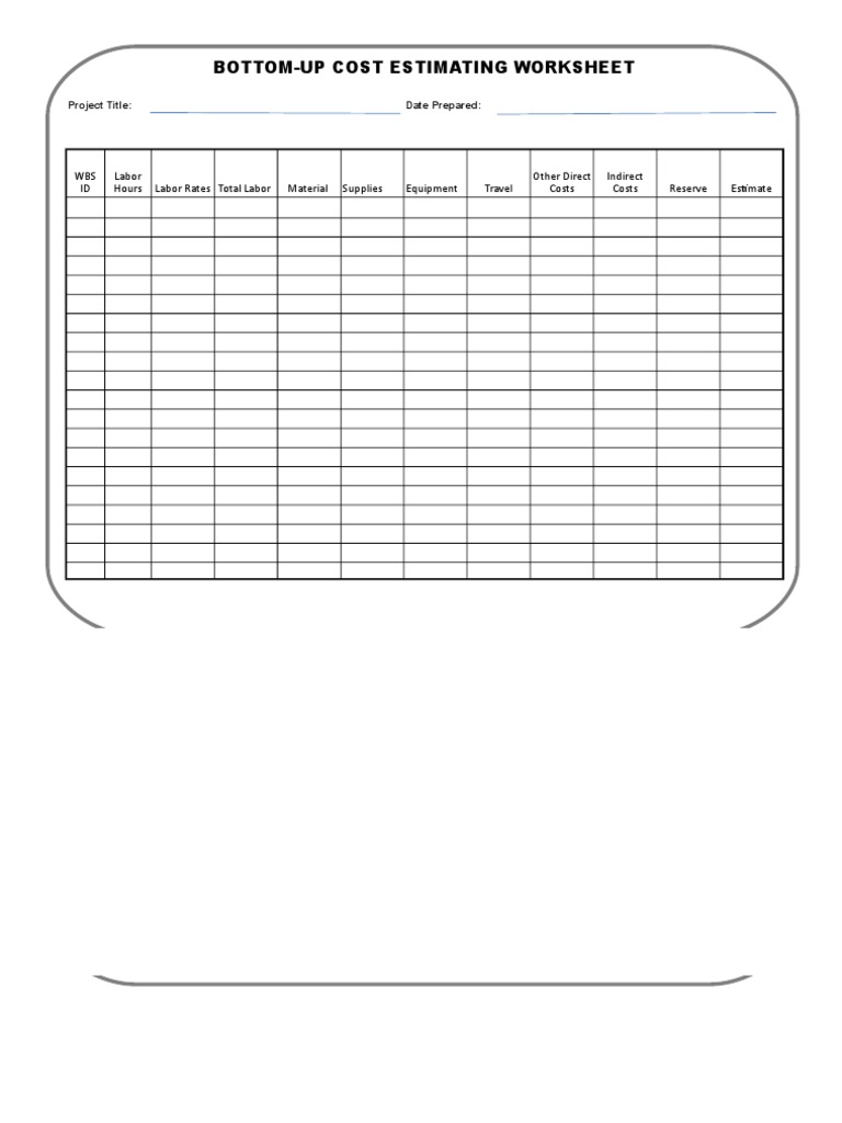 3.19a Bottom Up Cost Estimating Worksheet | PDF