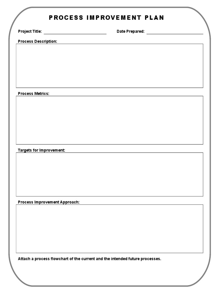 Process Improvement Plan: Project Title: Date Prepared: Process ...