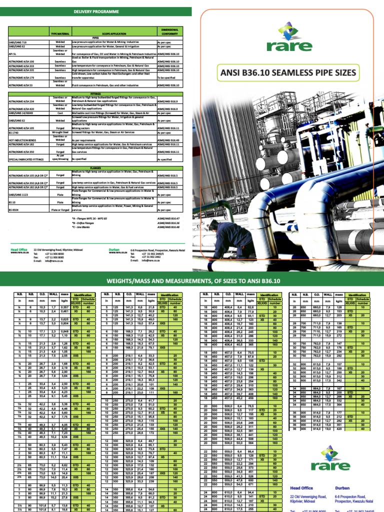 Ansi b36.10 Seamless Pipe Sizes | PDF | Pipe (Fluid Conveyance ...