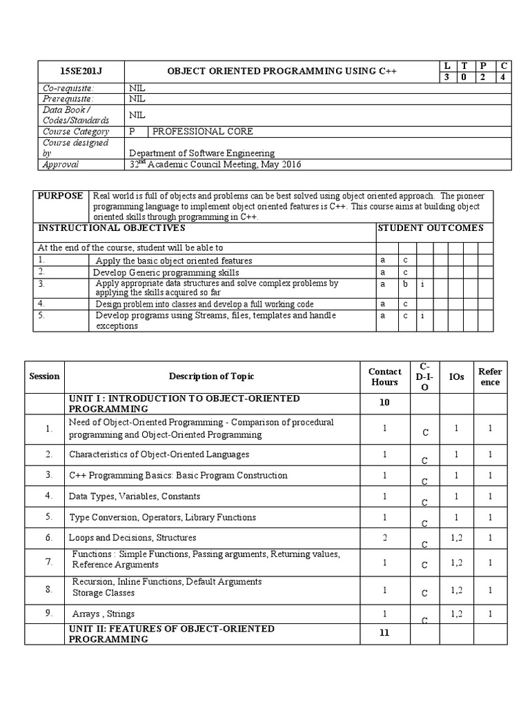 C Syllabus Pdf Pdf C Programming Language Class Computer Programming