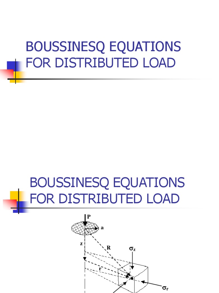 Boussinesq Equations | Deformation (Engineering) | Civil Engineering